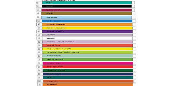 Event Wristbands | Low-Cost Security